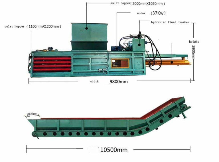 Horizontal Baler | Best Hydraulic Recycling Baler